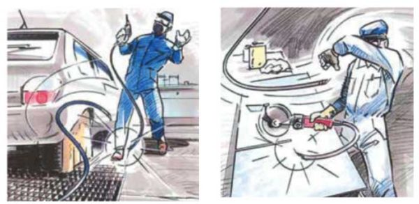 Seguridad en el uso del Aire Comprimido | Ayrful